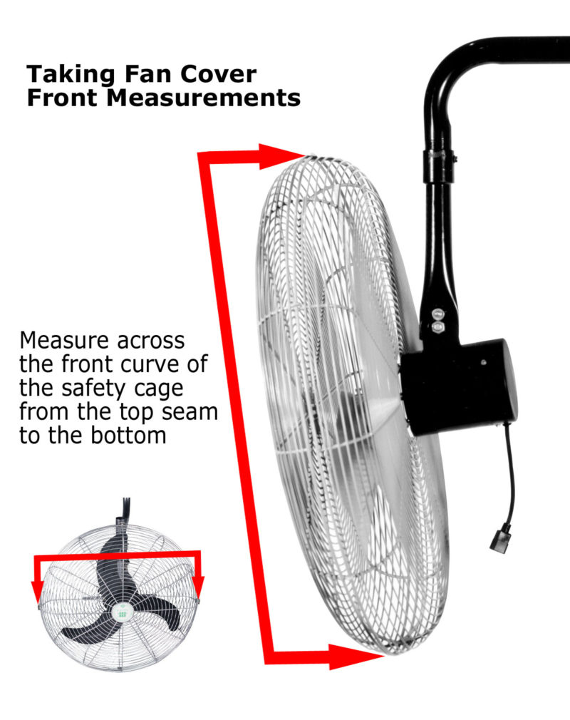 Fan Covers – R.J. Hanlon Company, Inc.